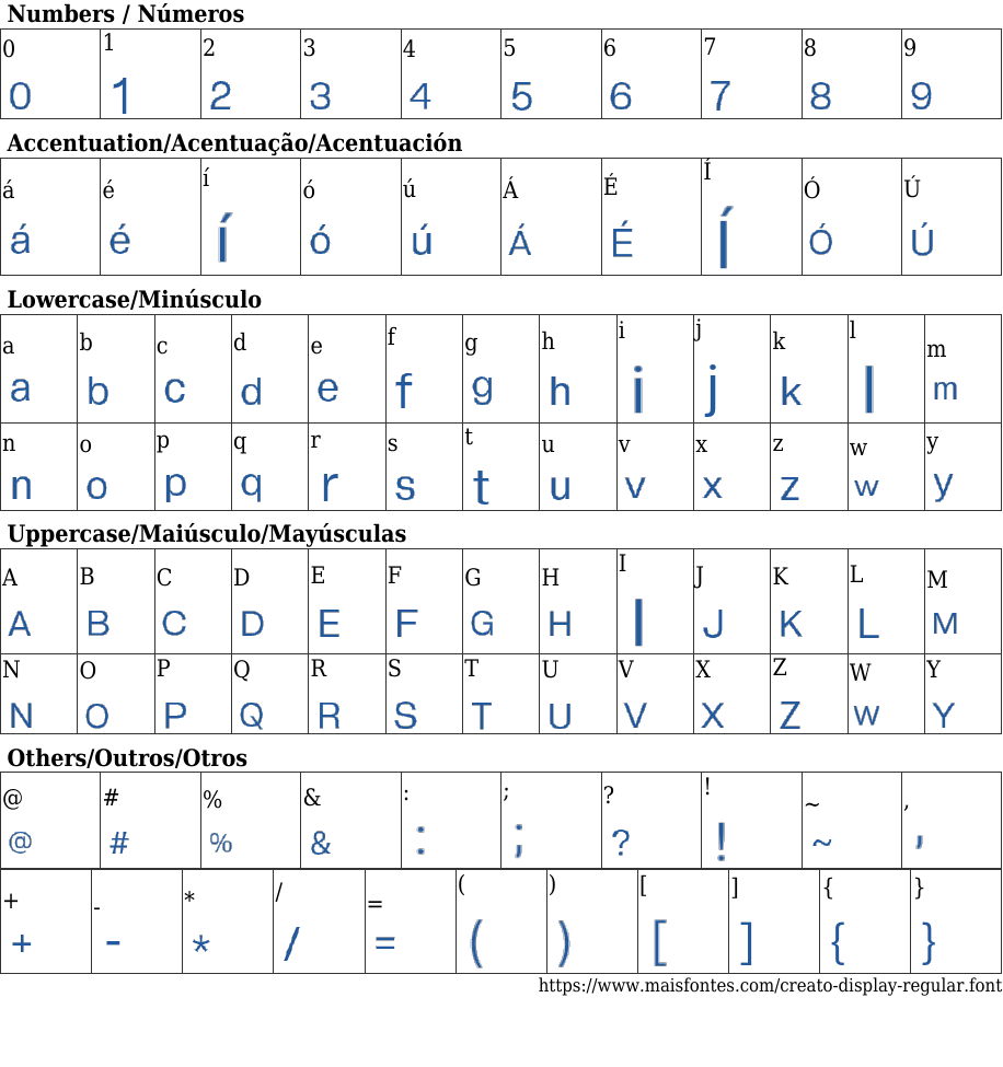 Creato Display Regular: Free Font Download | MaisFontes