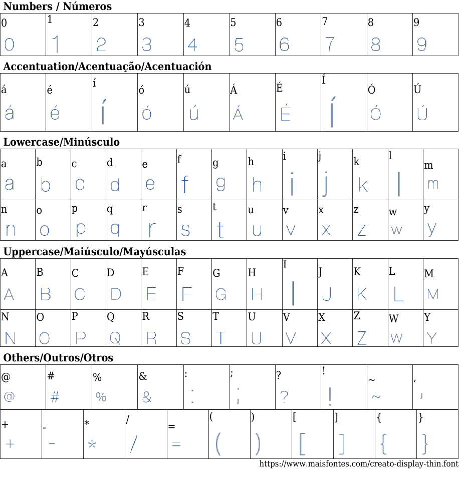Creato Display Thin: Baixar Fonte Grátis | MaisFontes