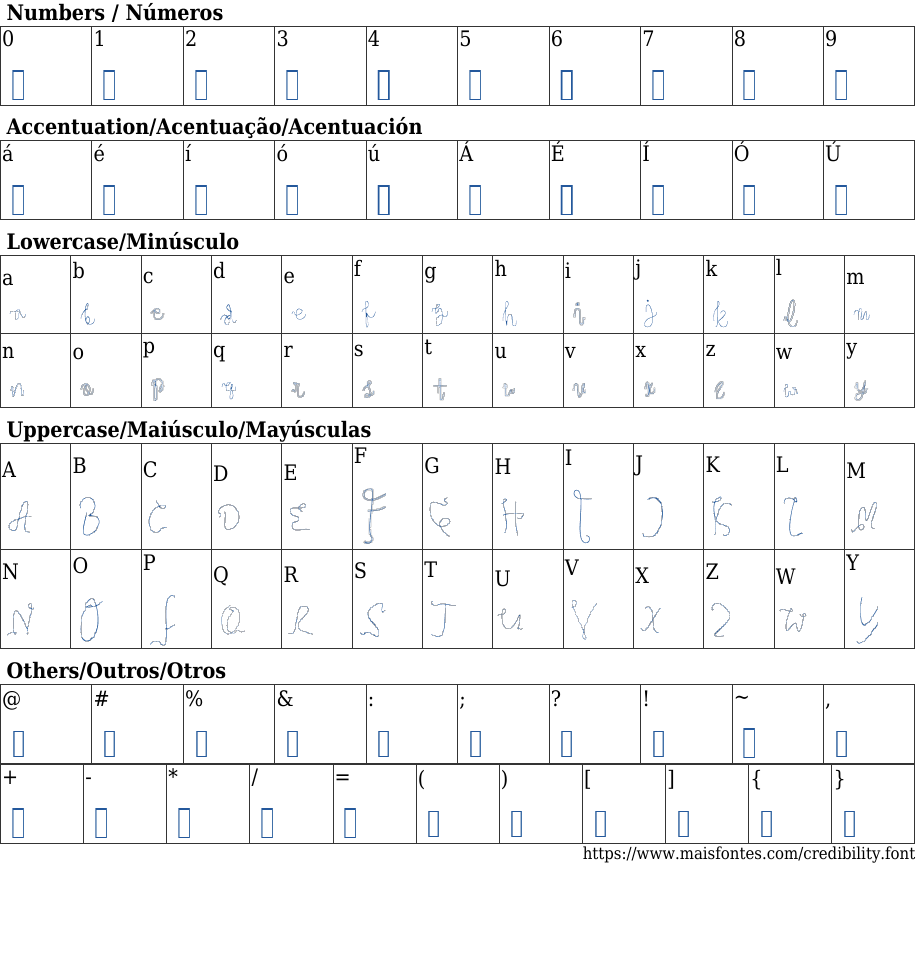 Credibility Thin: Télécharger une police gratuite | MaisFontes