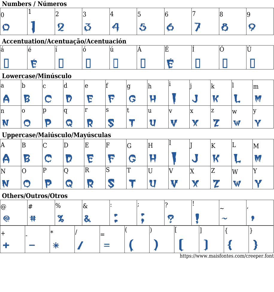 Creeper Terror: Free Font Download | MaisFontes