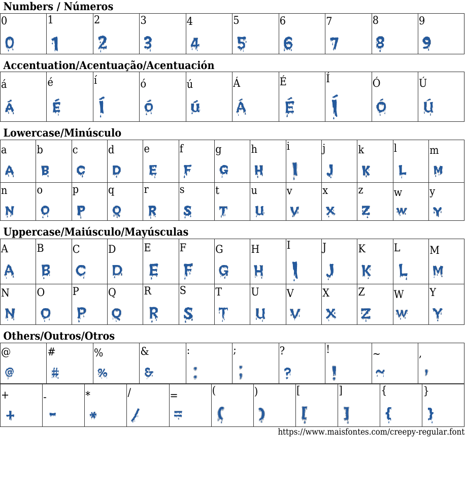 Creepy Regular: Baixar Fonte Grátis | MaisFontes