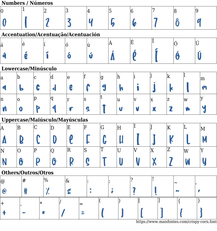 Crispy Corn: Baixar Fonte Grátis | MaisFontes