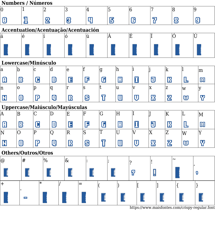 Crispy Regular: Baixar Fonte Grátis | MaisFontes