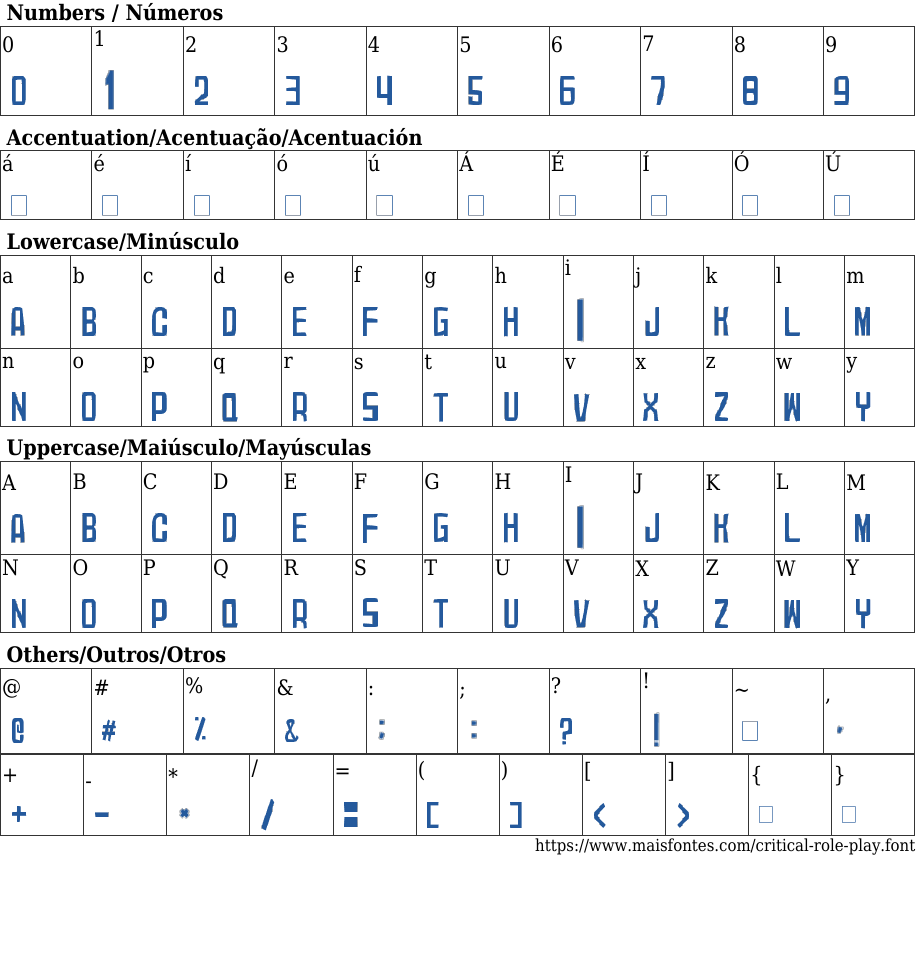 Critical Role Play: Free Font Download | MaisFontes