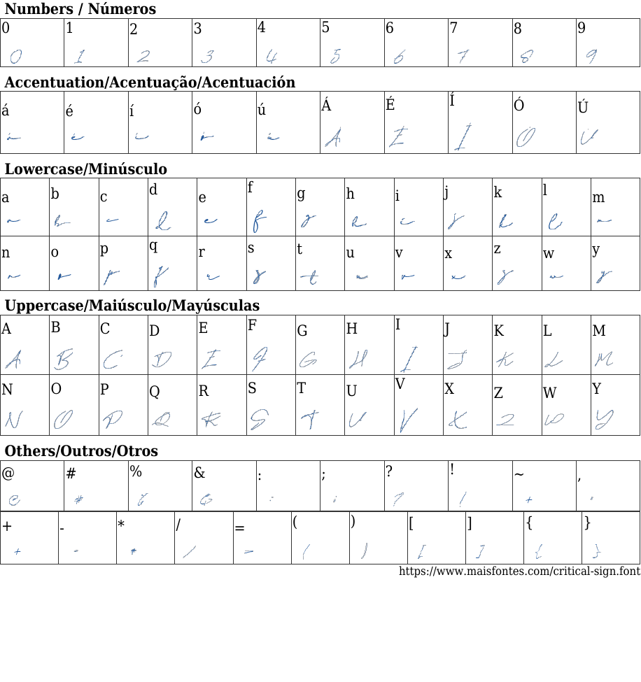 Critical Sign: Baixar Fonte Grátis | MaisFontes