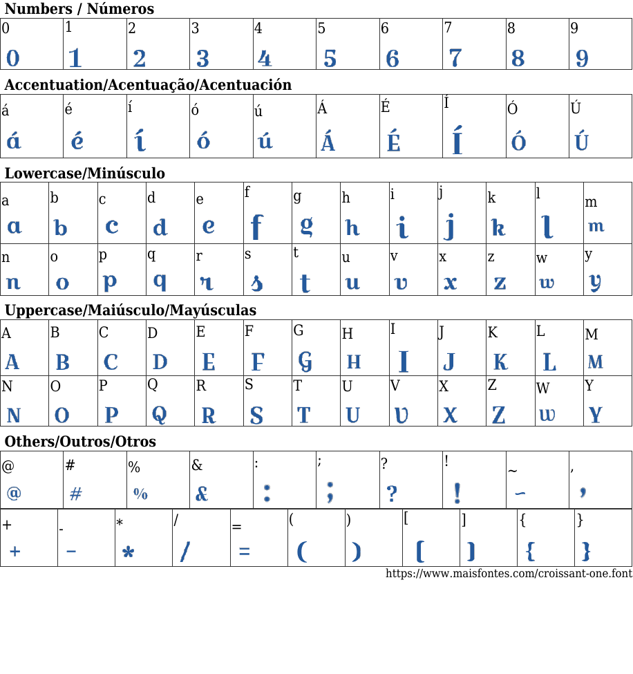 Croissant One: Free Font Download | MaisFontes