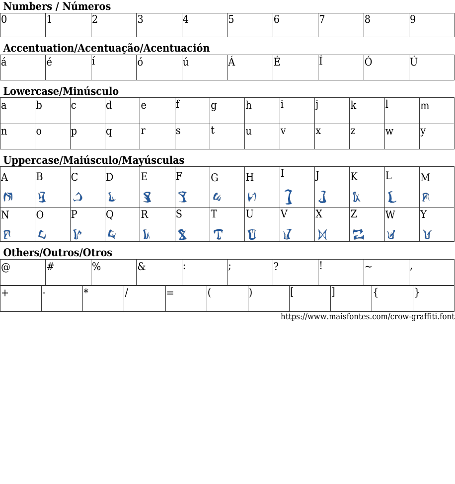 Crow Graffiti: Free Font Download | MaisFontes