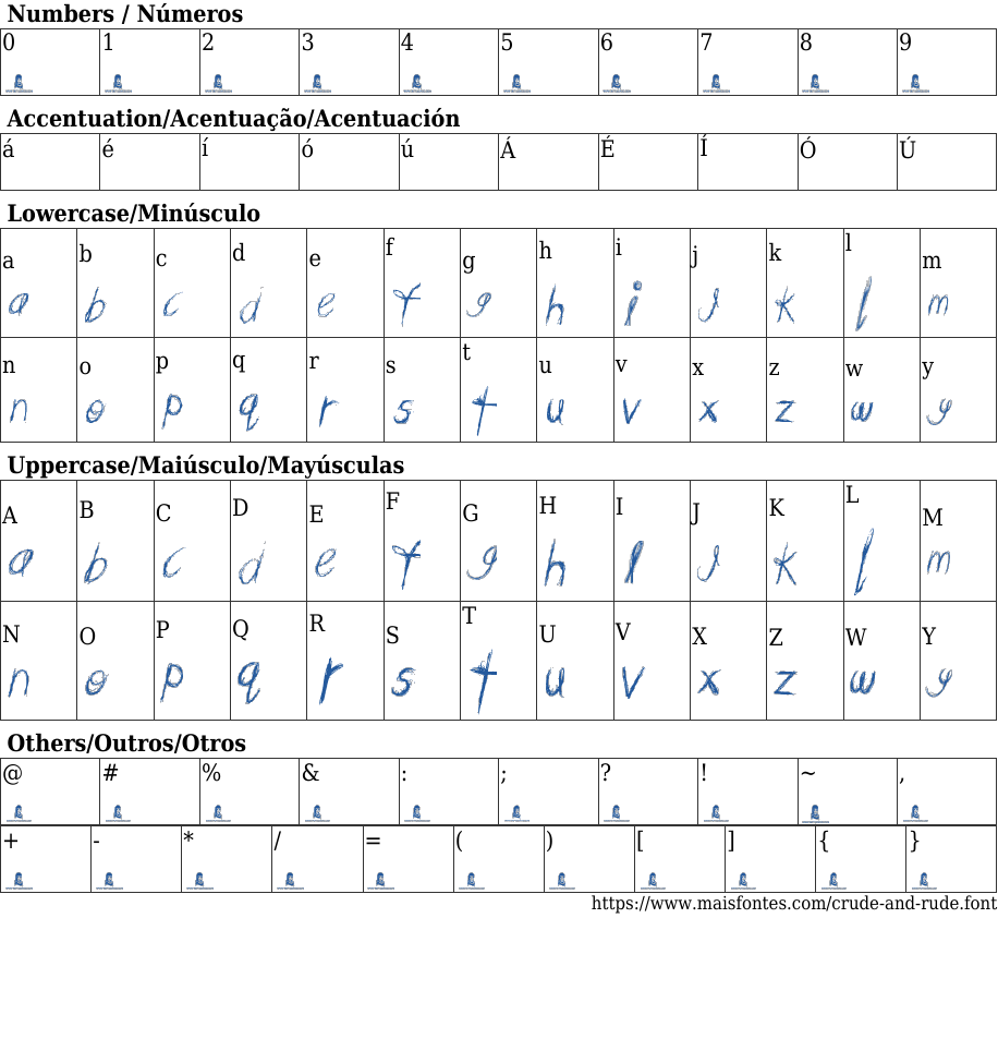 Crude and Rude: Baixar Fonte Grátis | MaisFontes