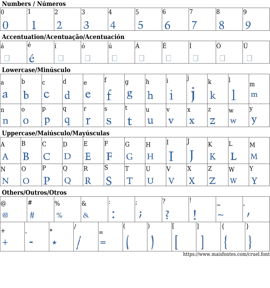 Cruel: Free Font Download | MaisFontes