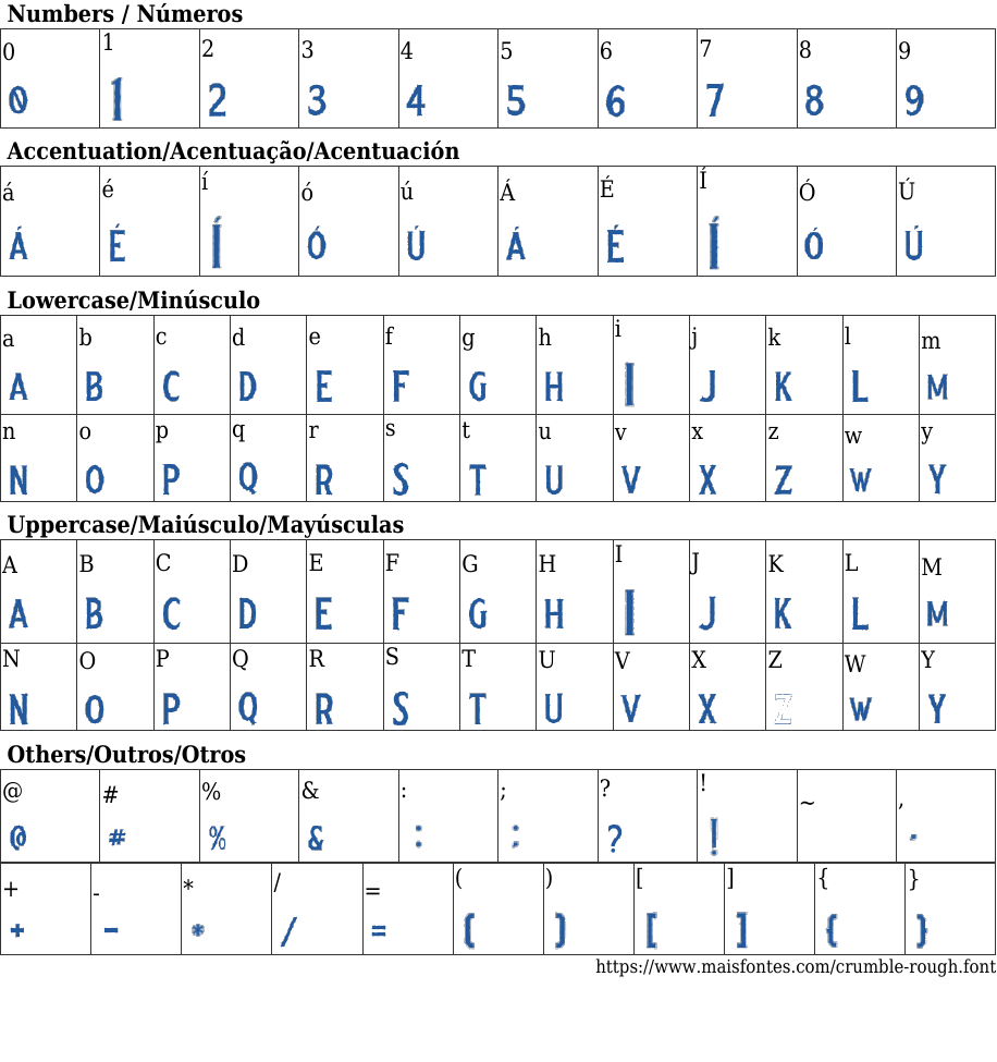 Crumble Rough: Free Font Download | MaisFontes