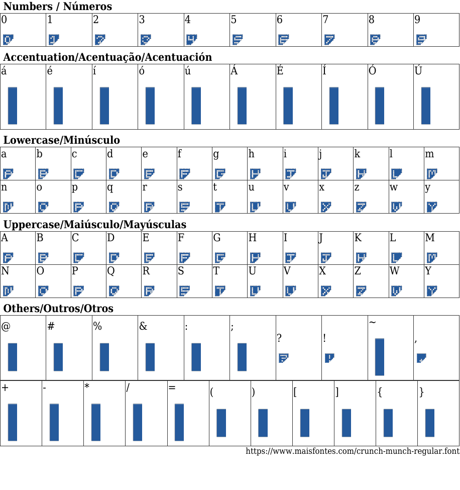 Crunch Munch Regular: Baixar Fonte Grátis | MaisFontes
