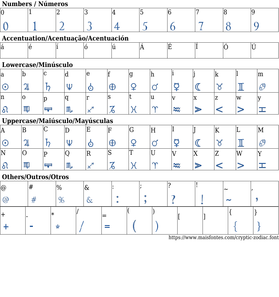 Cryptic Zodiac: Free Font Download | MaisFontes