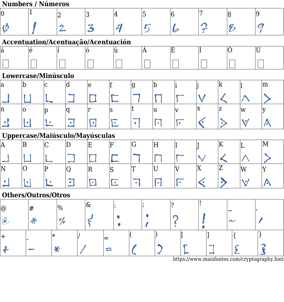 Cryptography Font: Free Download | MaisFontes