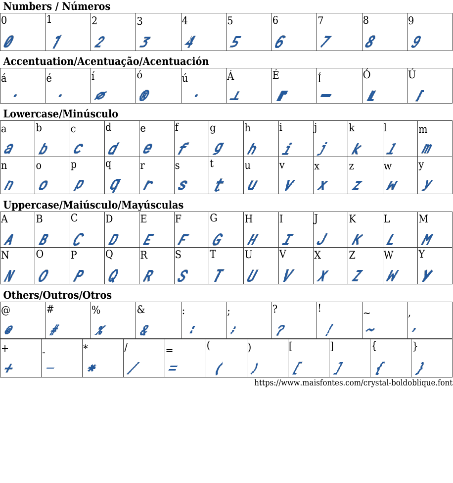 Crystal Bold Oblique: Free Font Download | MaisFontes