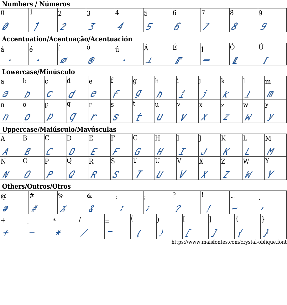 Crystal Oblique: Baixar Fonte Grátis | MaisFontes