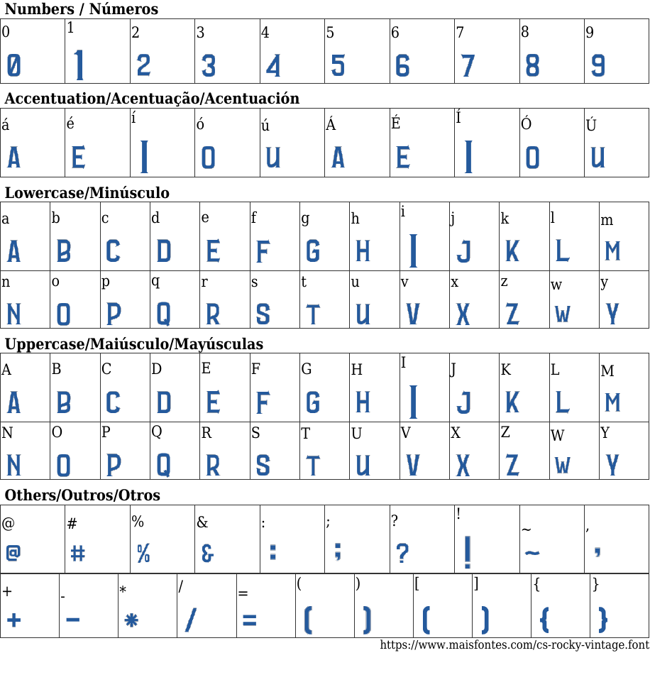 CS Rocky Vintage Font: Free Download | MaisFontes
