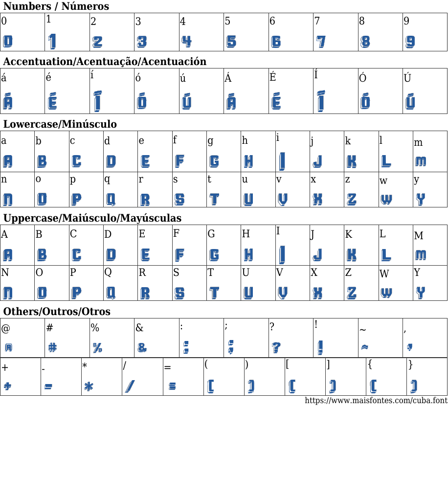Cuba: Free Font Download | MaisFontes