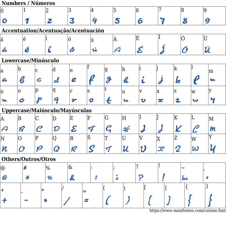 Cuisine: Free Font Download | MaisFontes