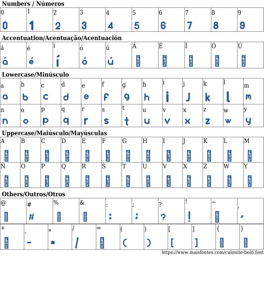 Culonite Bold: Baixar Fonte Grátis | MaisFontes