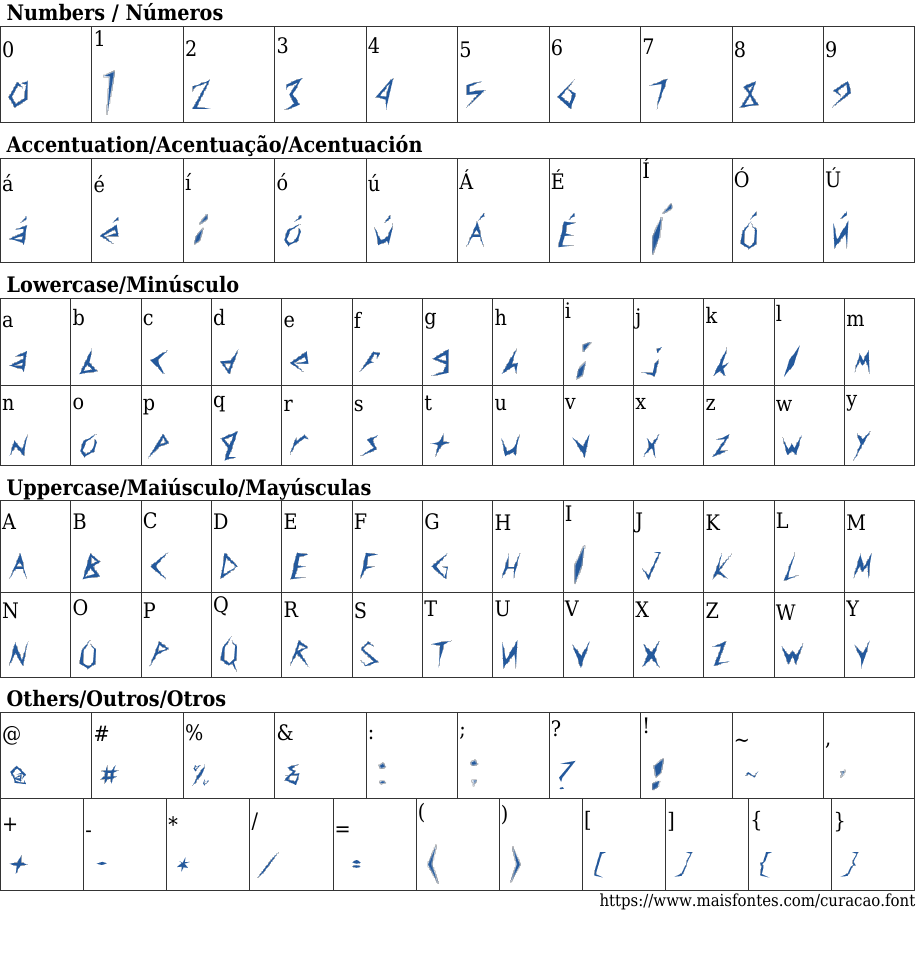 Curacao Font: Free Download | MaisFontes