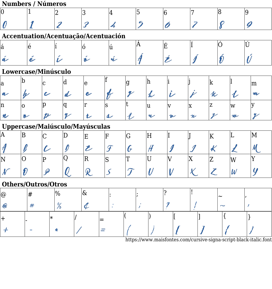 Cursive Signa Script Black Italic Font: Free Download | MaisFontes