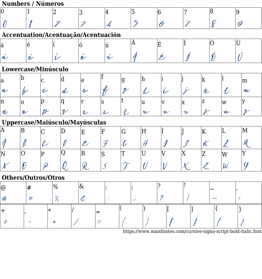 Cursive Signa Script Bold Italic Font: Free Download | MaisFontes