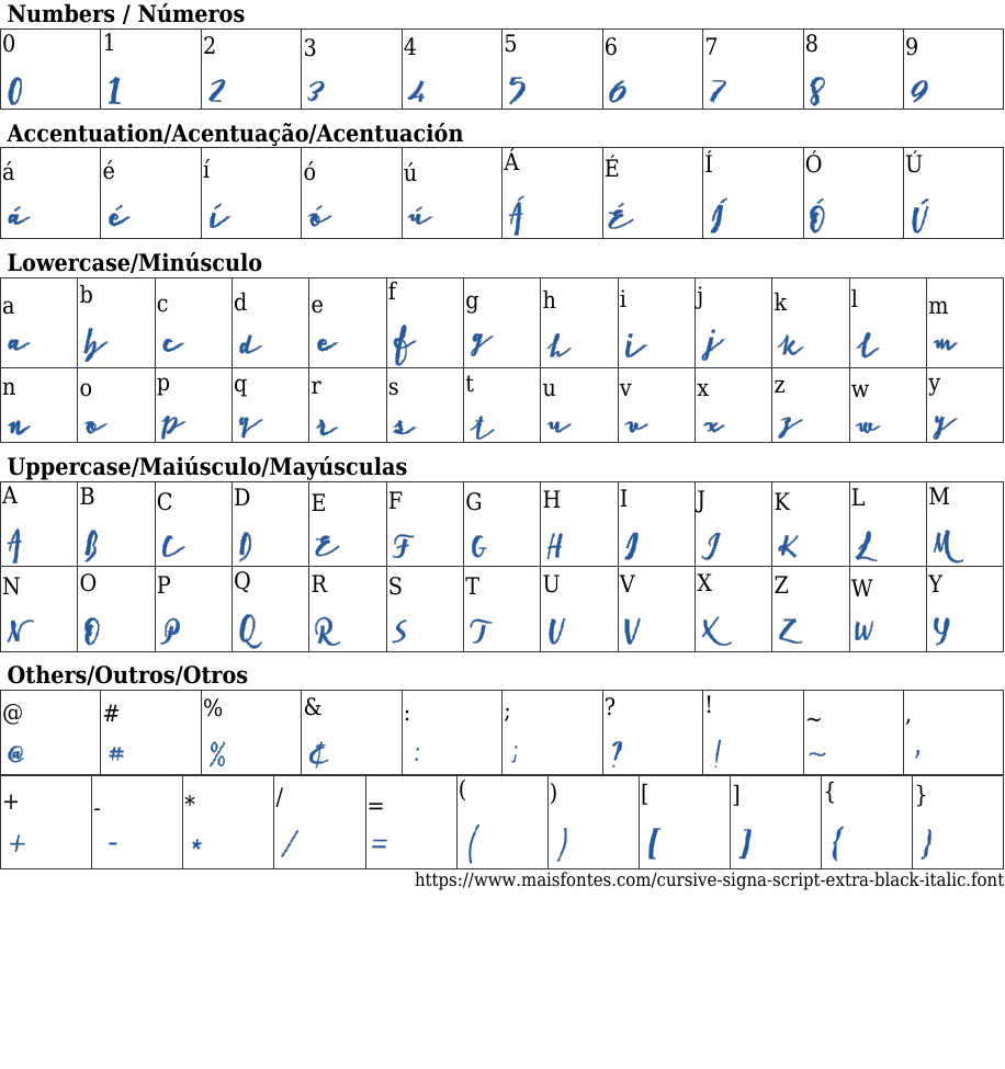 Cursive Signa Script Extra Black Italic: Descargar Fuente Gratis ...