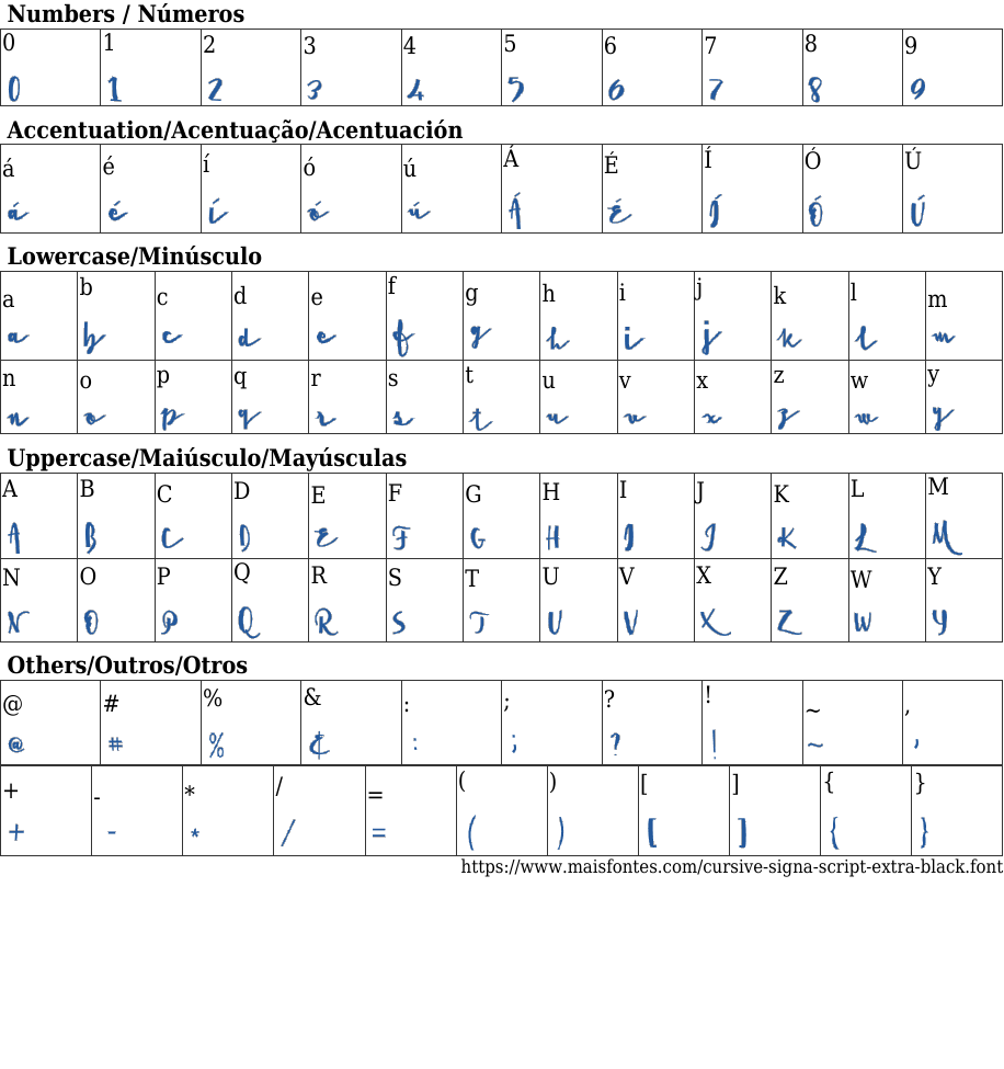Cursive Signa Script Extra Black: Baixar Fonte Grátis | MaisFontes