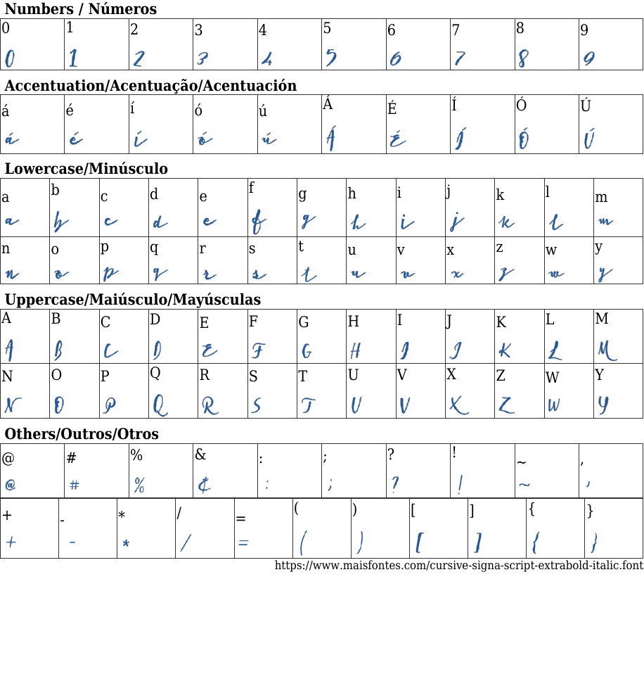 Cursive Signa Script ExtraBold Italic Font: Free Download | MaisFontes