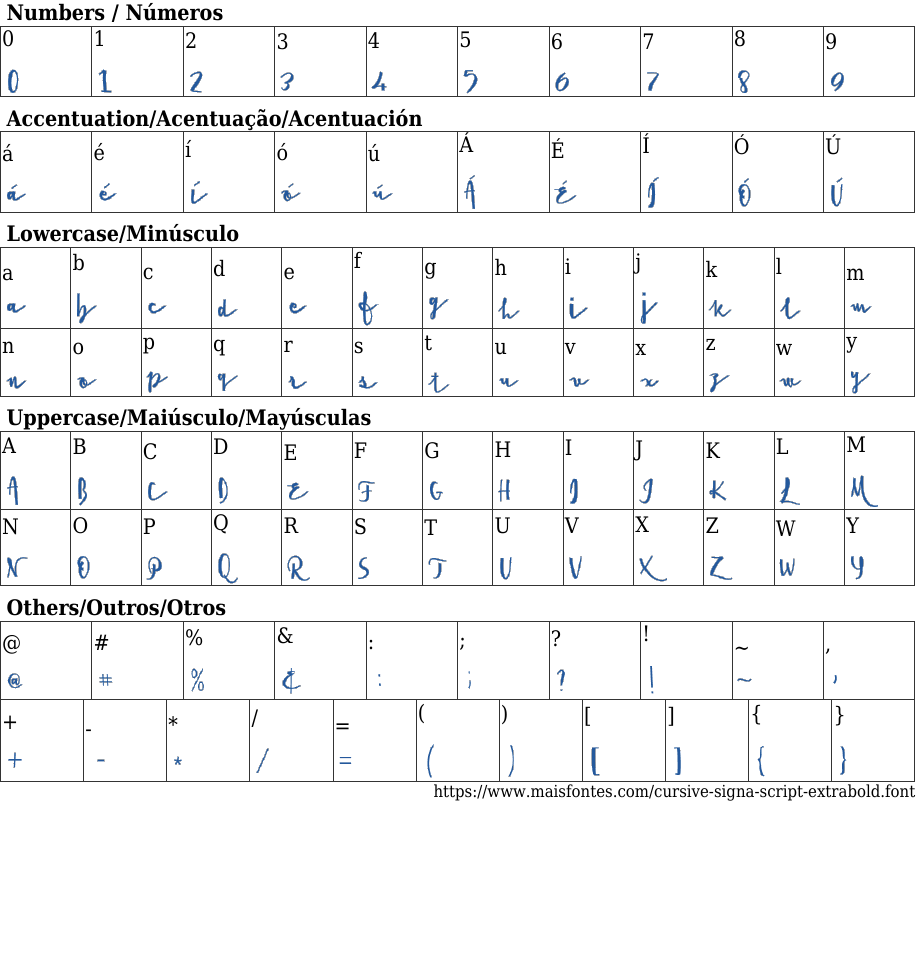 Cursive Signa Script ExtraBold Font: Free Download | MaisFontes
