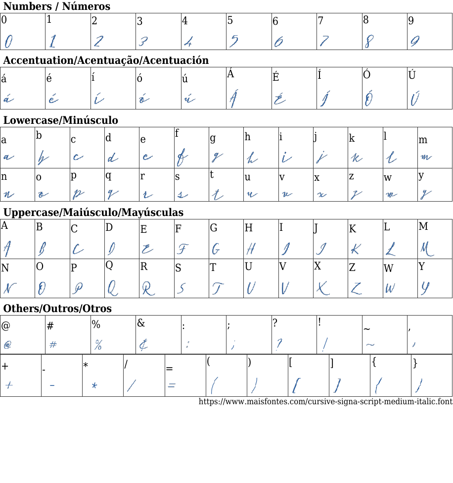 Cursive Signa Script Medium Italic Font: Free Download | MaisFontes