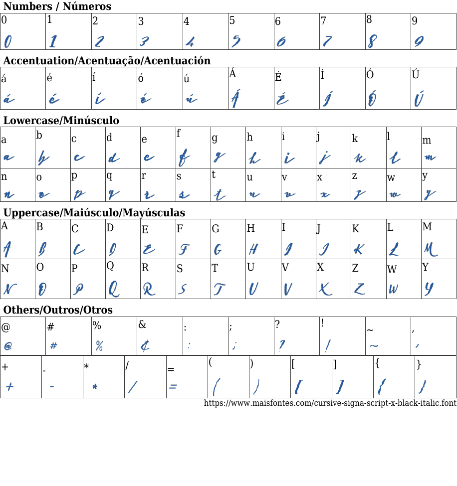 Cursive Signa Script X Black Italic Font: Free Download | MaisFontes