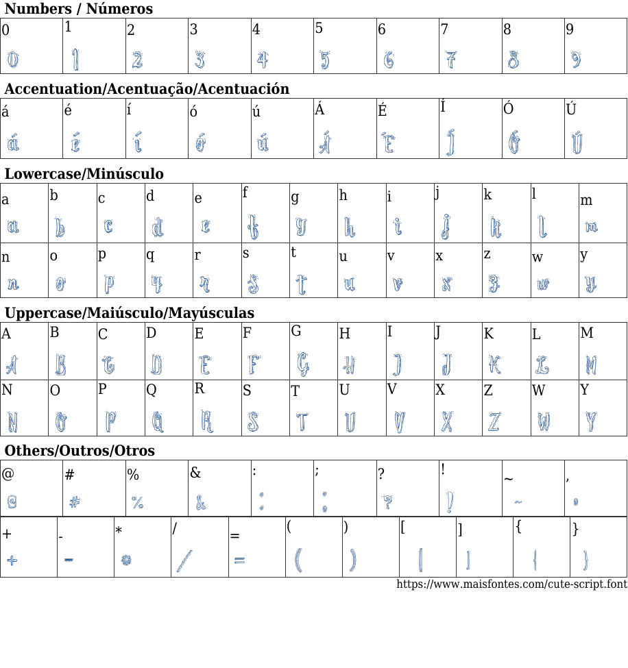 Cute Script: Baixar Fonte Grátis | MaisFontes