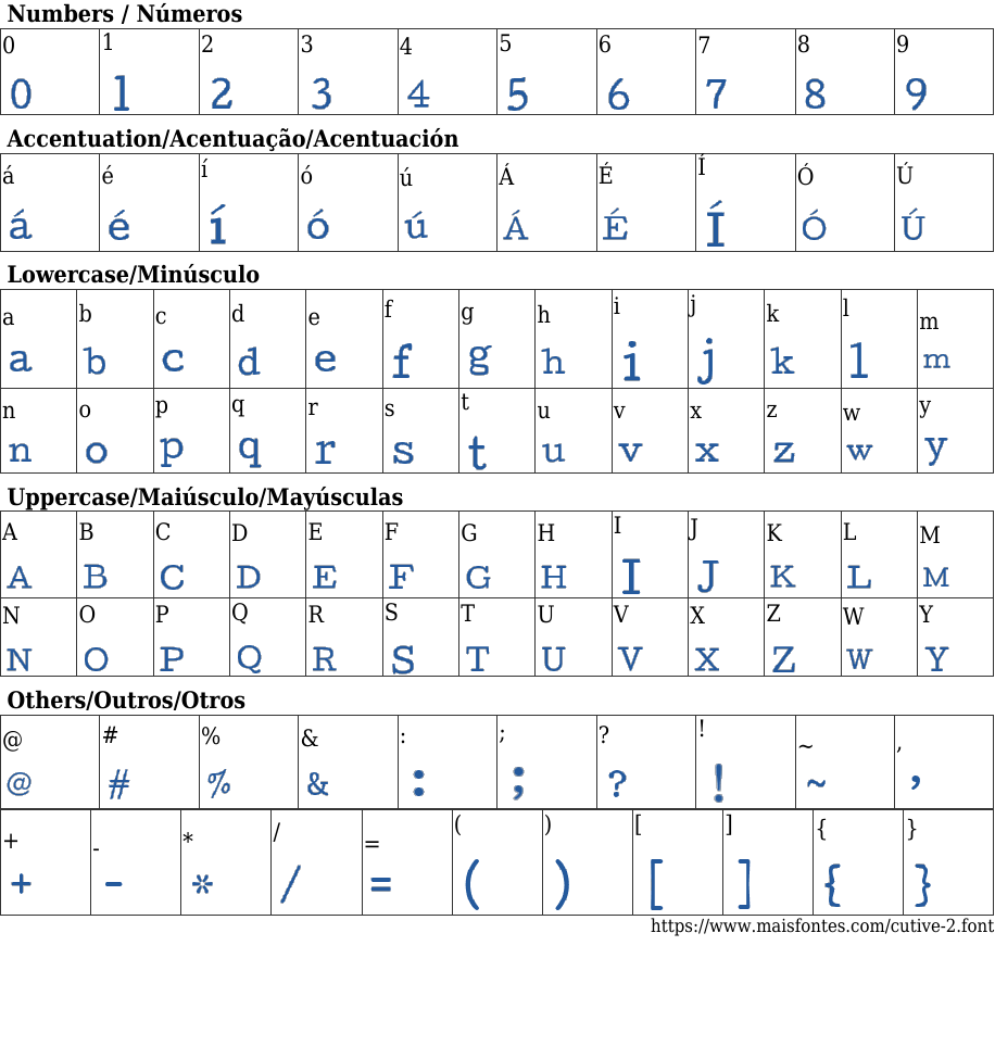 Cutive: Baixar Fonte Grátis | MaisFontes