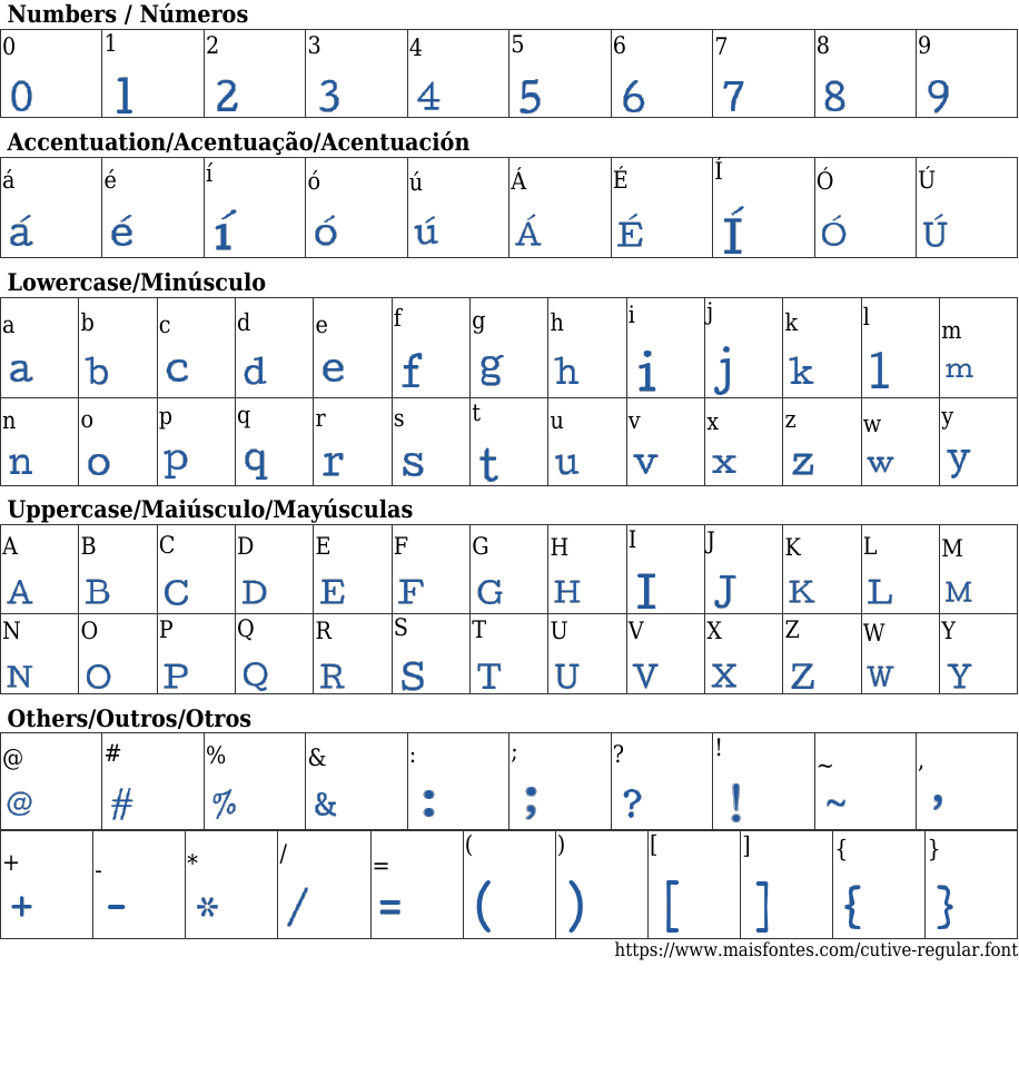 Cutive Regular: Baixar Fonte Grátis | MaisFontes