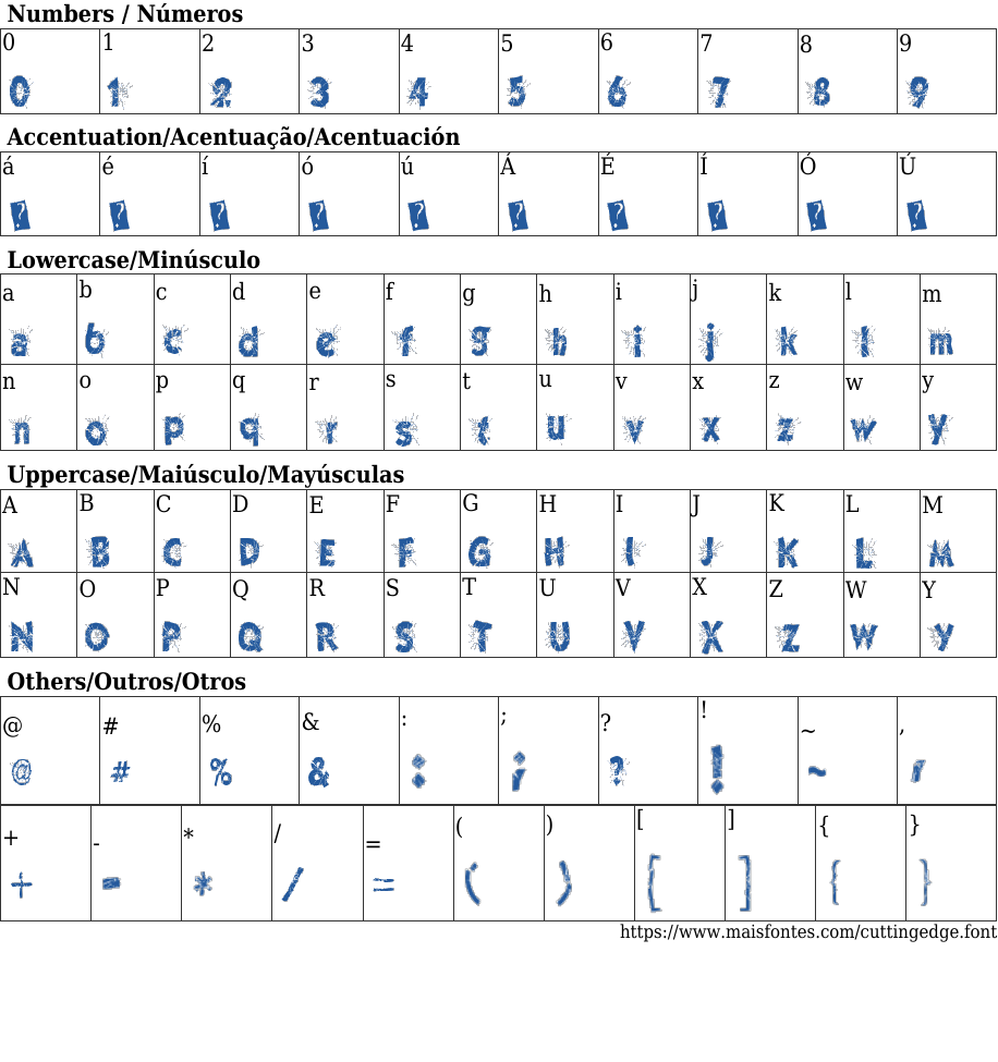 Cutting Edge: Free Font Download | MaisFontes
