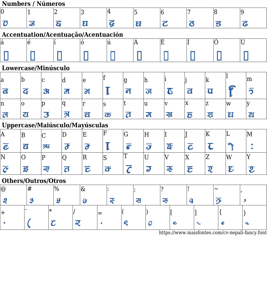 CV Nepali Fancy: Free Font Download | MaisFontes
