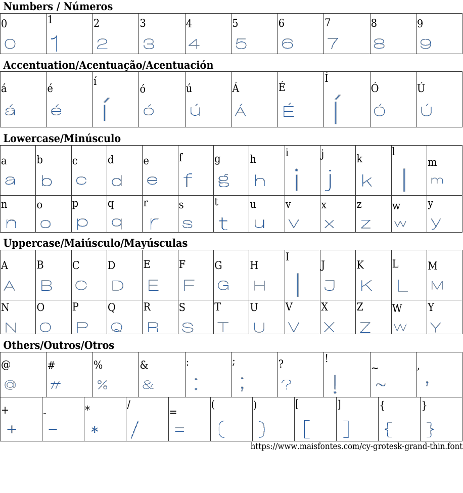 Cy Grotesk Grand Thin: Free Font Download | MaisFontes
