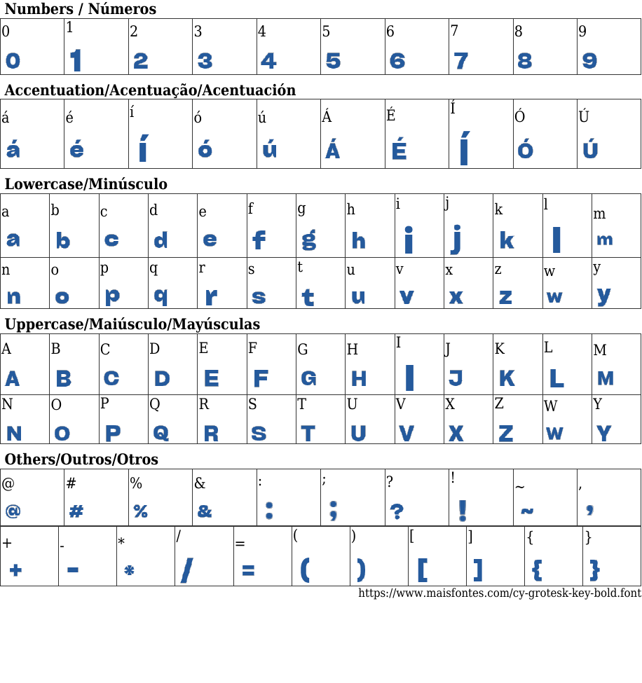 Cy Grotesk Key Bold: Free Font Download | MaisFontes