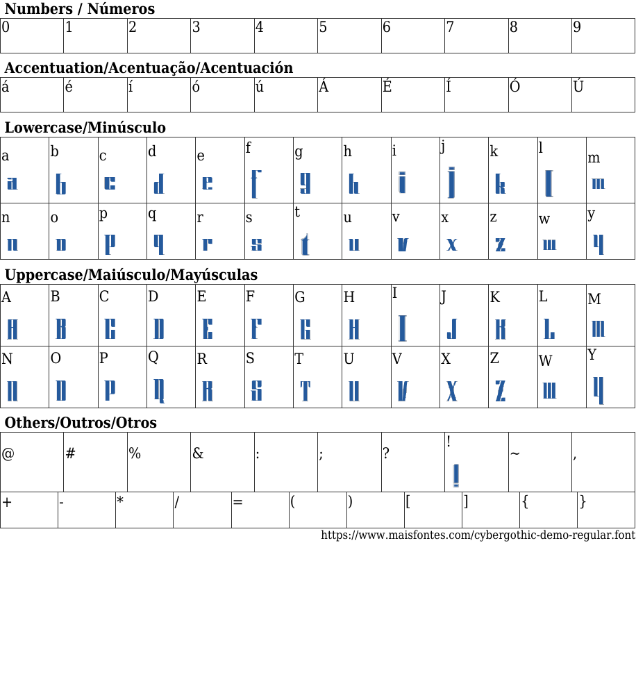 Cyber Gothic Regular: Baixar Fonte Grátis | MaisFontes