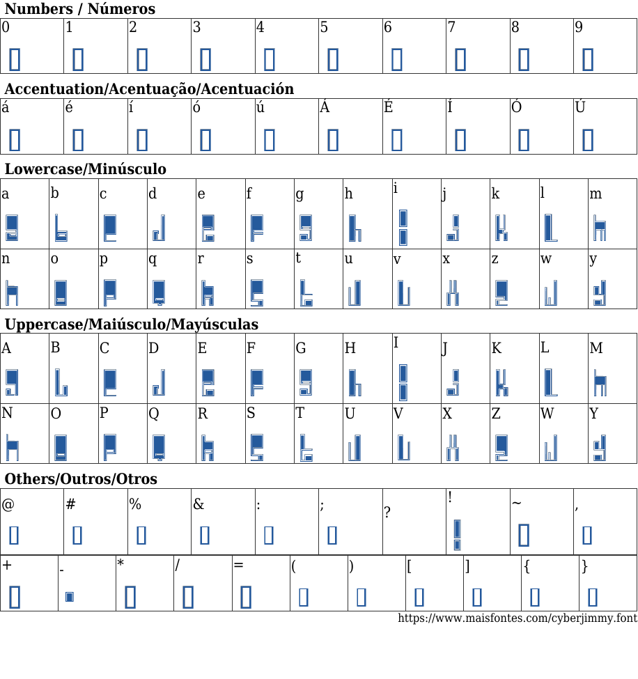 Cyberjimmy: Baixar Fonte Grátis | MaisFontes