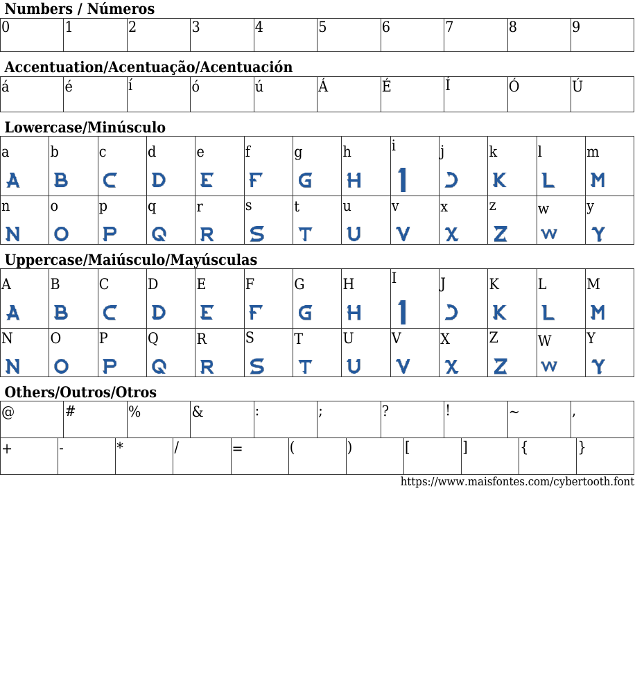 CYBERTOOTH Font: Free Download | MaisFontes