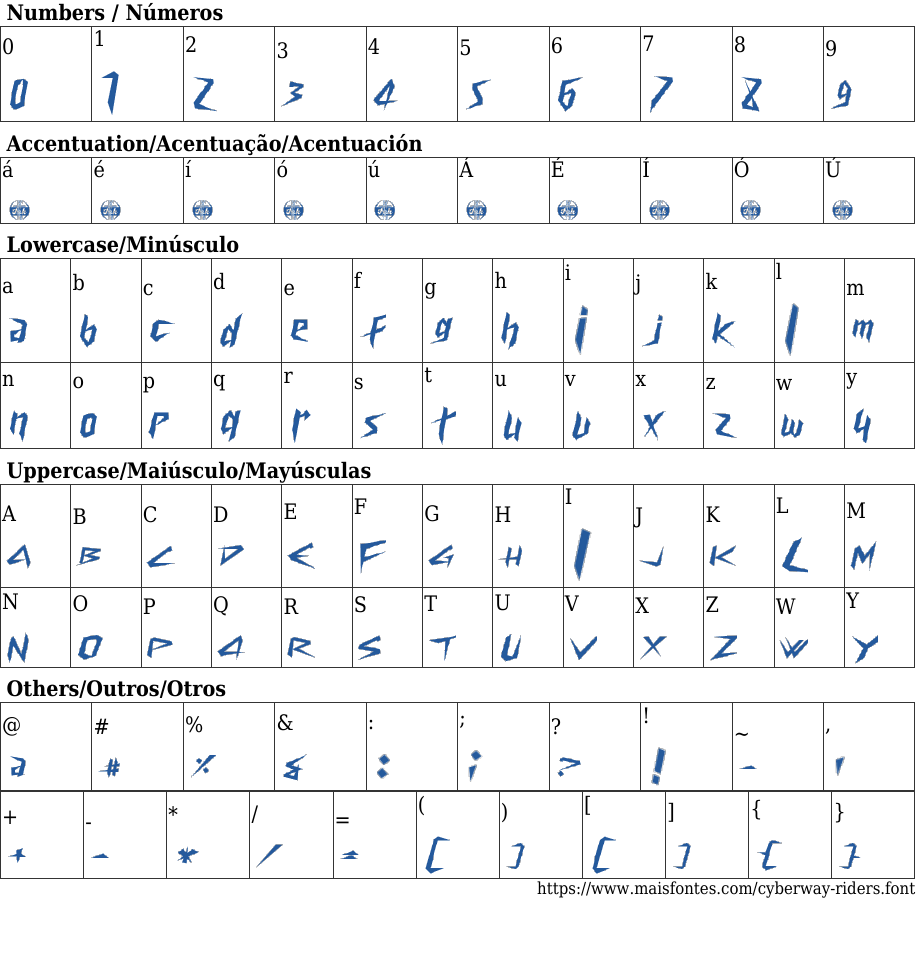 Cyberway Riders: Baixar Fonte Grátis | MaisFontes