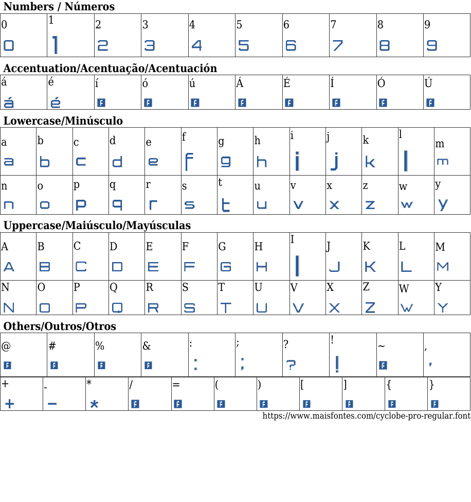 CYCLOBE pro Regular: Baixar Fonte Grátis | MaisFontes