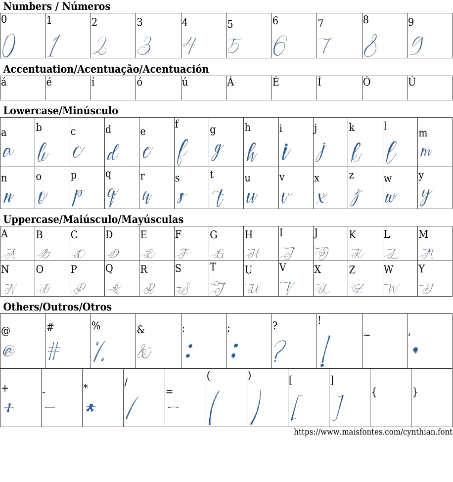 Cynthian: Free Font Download | MaisFontes