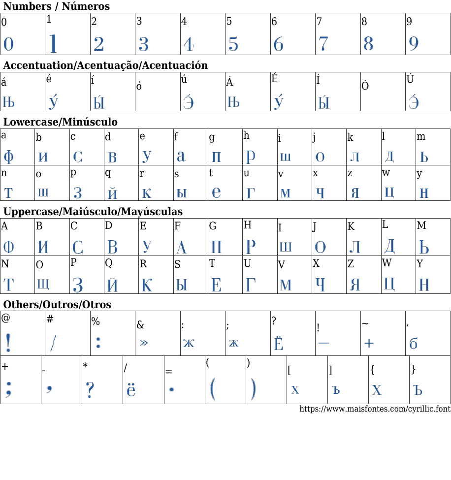 Cyrillic: Free Font Download | MaisFontes