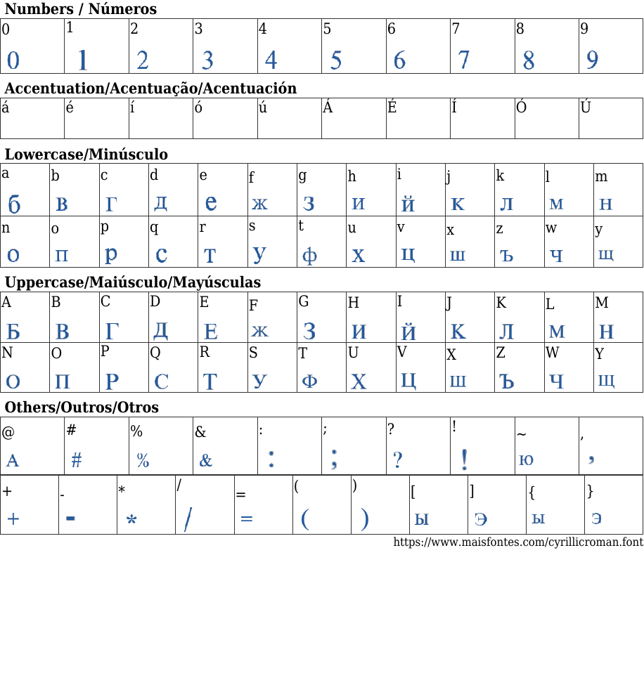 Cyrillic Roman Font: Free Download | MaisFontes