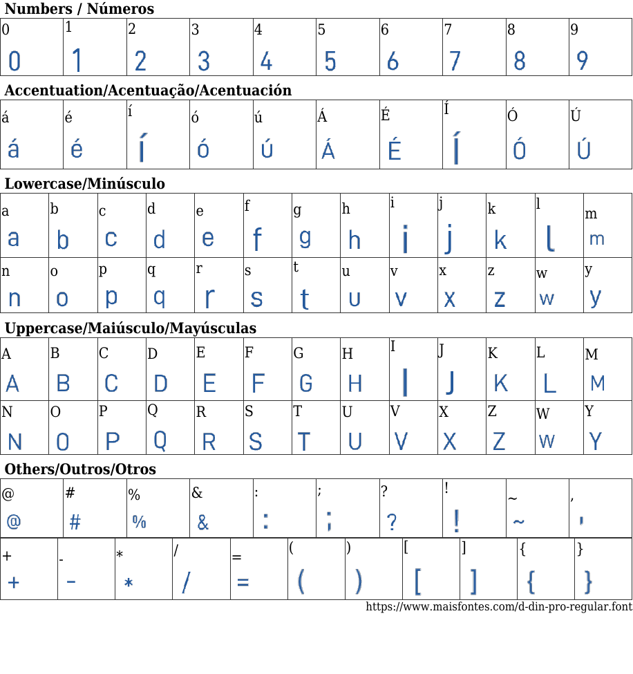 D DIN PRO Regular: Baixar Fonte Grátis | MaisFontes