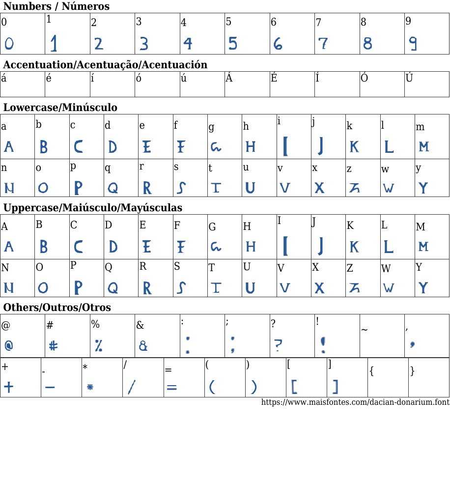 Dacian Donarium: Free Font Download | MaisFontes