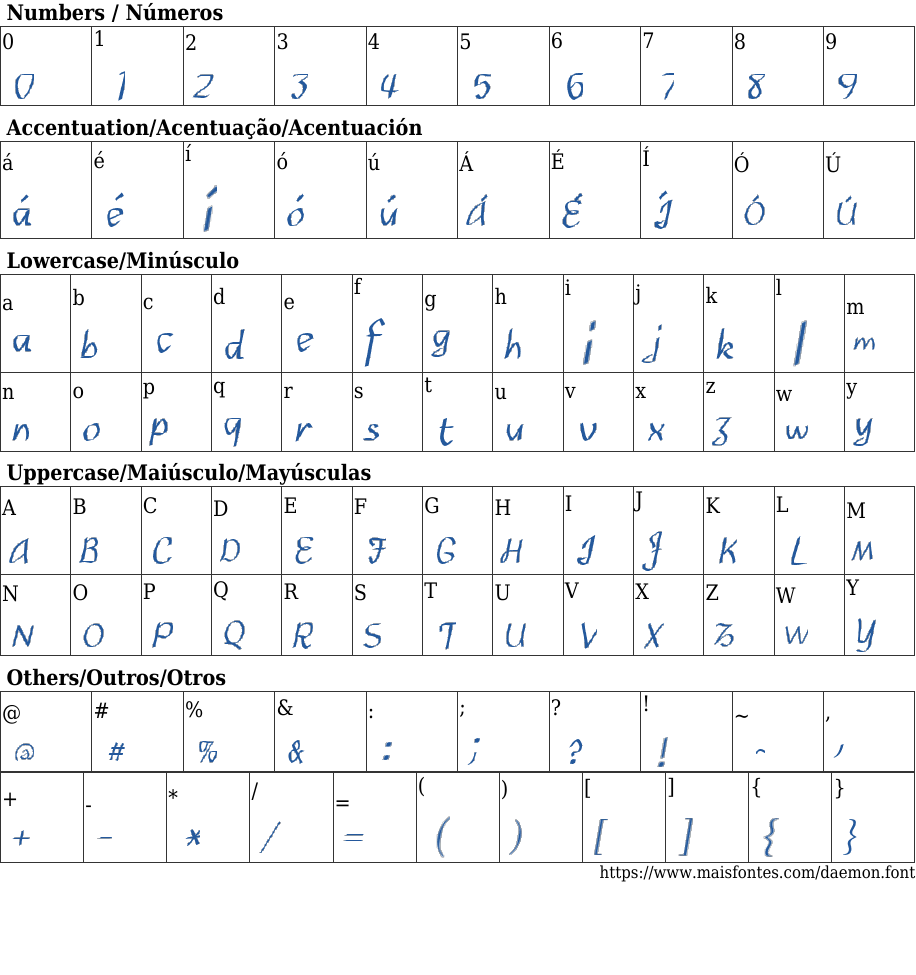 Daemon: Baixar Fonte Grátis | MaisFontes